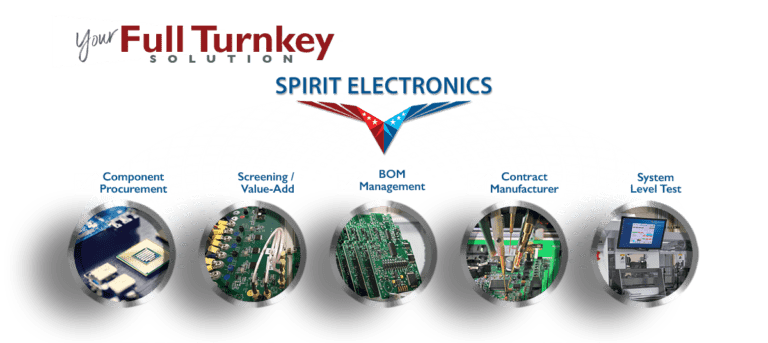 Value Added Services | Spirit Electronics